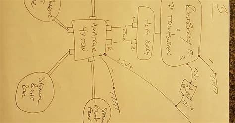 Raspberry Pi Carputer Album On Imgur