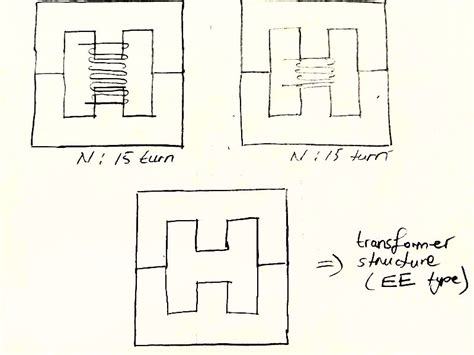 Switch Mode Power Supply Why Is The Air Gap Important In A Flyback Transformer Electrical