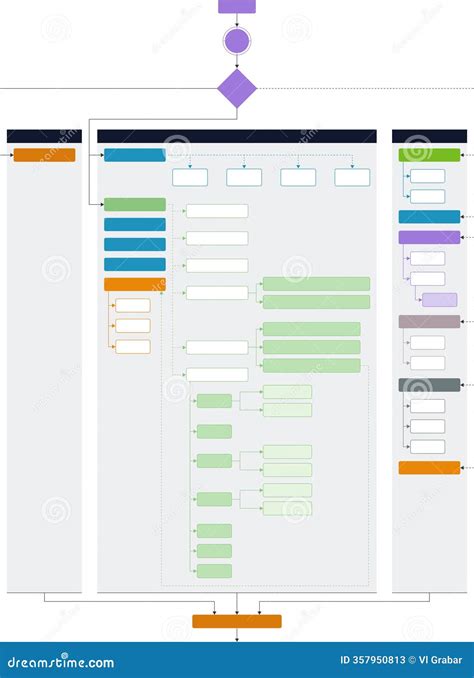 Flowchart Diagram Teamwork Business Workflow Layout Workflow Flow Charts Business Structural