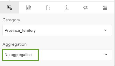 Map And Chart Data Documentation