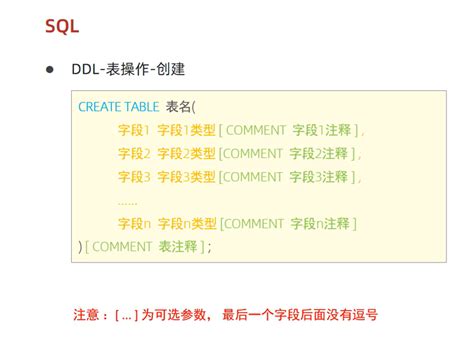 学习笔记:mysql(day1) Csdn博客 学习笔记:mysql(day1) Csdn博客