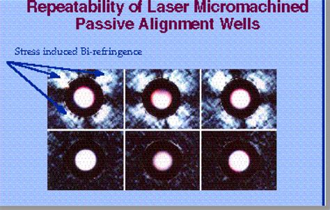 Passive Alignment Technique Developed At Amp By Fabricating High