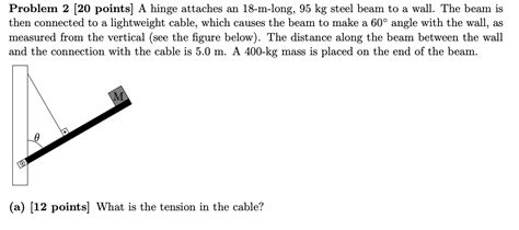 Solved Problem Points A Hinge Attaches An M Long Chegg