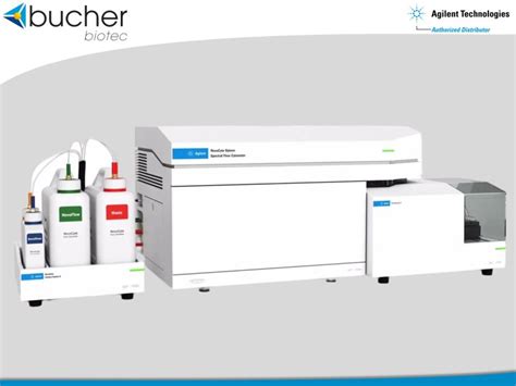 Bucherbiotec Agilent Novocyte Opteon Researchrevolution Spectral Flowcytometry Bucher