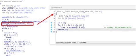 Disc Infosec Blogxorddos Infects Linux Devices And Uses Them To Carry