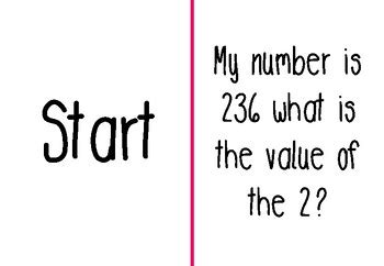 Value Of A Digit By Mary Zemp TPT