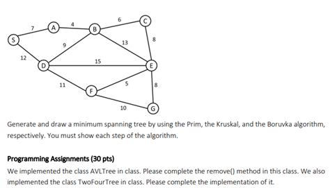 Solved Generate And Draw A Minimum Spanning Tree By Using Chegg