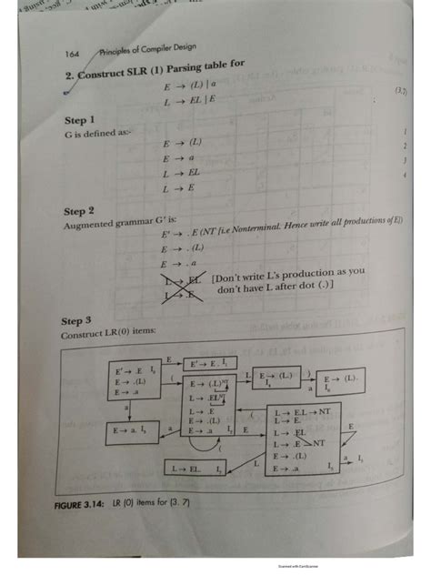 Unit 4 Part 1 Bottom Up Parsing Pdf