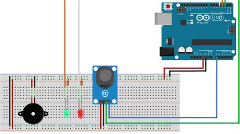 Automação Residencial Com Arduino Detecção De Gases E Incêndio Com Módulo Mq 2 Blog Arduino