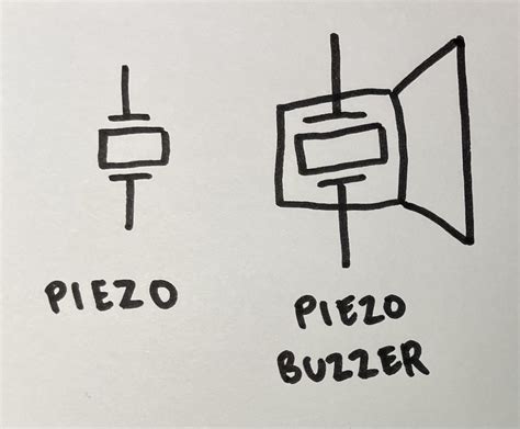 March 10 Arduino Outputs And Actuators Digital Media Off The Grid