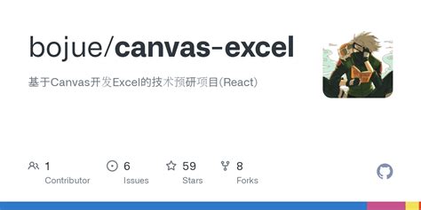 Canvas Excelsheet Work At Master · Bojuecanvas Excel · Github