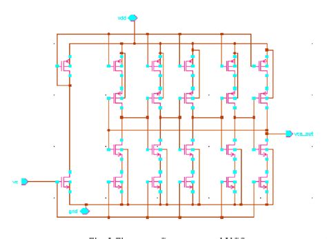 Figure From Design Of A Low Noise PLL For GSM Application Semantic Scholar