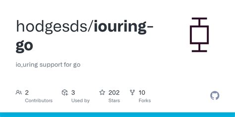 Iouring Go Main Go At Master Hodgesds Iouring Go Github