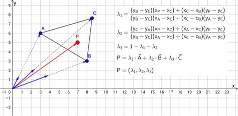 Barycentric Coordinates Geogebra