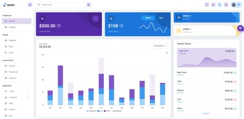 Top Material UI React Design Admin Templates