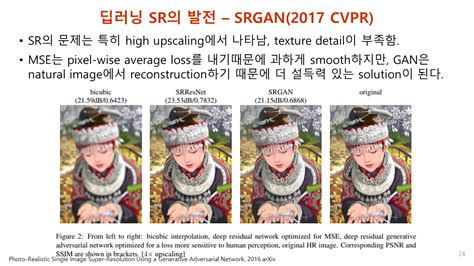 Paper Review Photo Realistic Single Image Super Resolution Using A