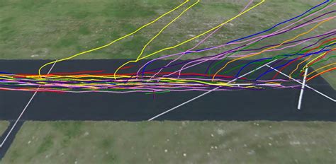 Precision GNSS RTK Supported Auto Landings ArduPlane ArduPilot Discourse