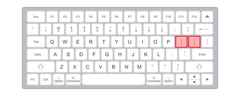 Lingmethodshub Keyboarding