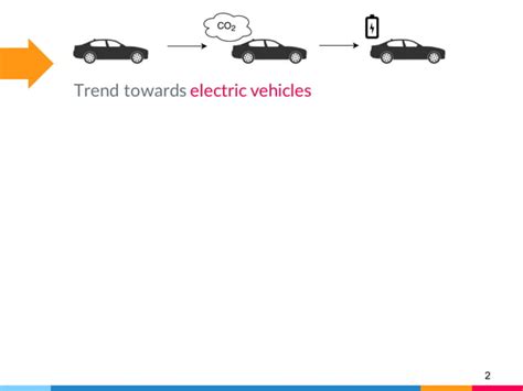 Distributed Convex Optimization Thesis Behroz Sikander Ppt