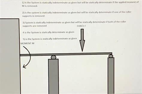Solved 1 Is The System Is Statically Indeterminate As Given