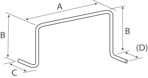 Bsi Typical Bend Shapes