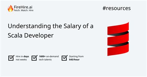 FireHire What Is The Salary Of Scala Developer