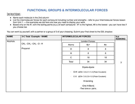 Solution Chemistry Functional Groups Intermolecular Forces 2021 Docx