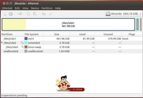 تفاوت Mbr و Gpt چیست مسترشبکه