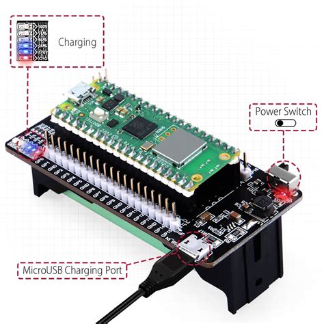 52pi Raspberry Pi Pico W Ultimate Kit For Raspberry India Ubuy