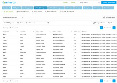 active directory ou reports tools by infrasos