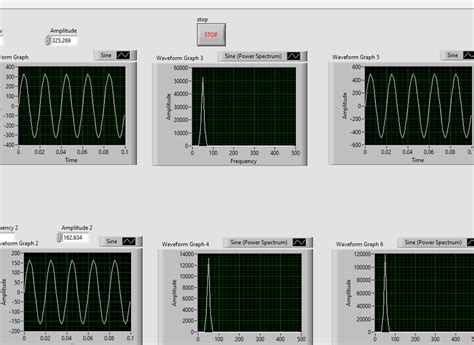 Front Panel Resulted Undistorted Sinusoidal Signal Download