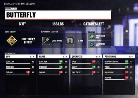 One Shot Build Rshinju