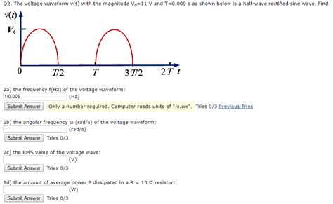Solved Q2 The Voltage Waveform V T With The Magnitude