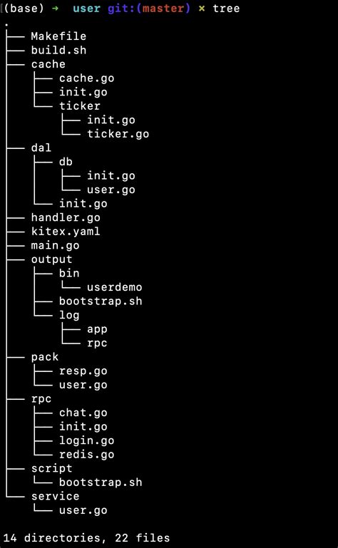 GitHub gitgou simple douyin Go 语言版 基于hertz kitex gorm框架三件套搭建的微服务架构简易抖音服务端