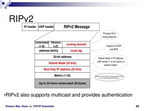 ppt chapter 4 static and dynamic routing powerpoint presentation