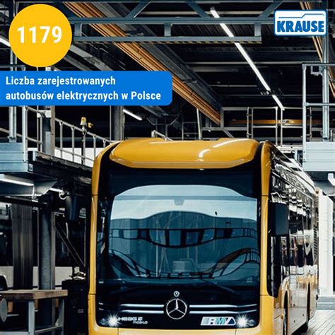 Robert Rawski Posted On Linkedin