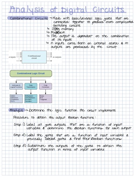 Lesson Analysis And Design Of Combinational Circuits Combinational Circuits Made With Studocu