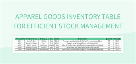 Free Retail Inventory Templates For Google Sheets And Microsoft Excel Slidesdocs