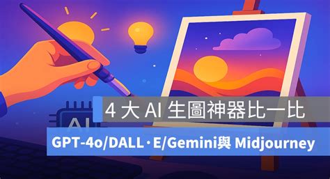生成圖片 Ai 工具比較：gpt 4o、dall·e、gemini 20 Flash 與 Midjourney 哪個好用？ 蘋果仁