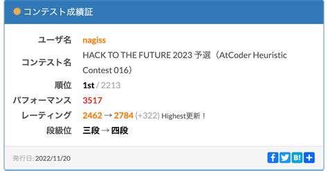 「hack to the future 2023 予選（atcoder heuristic contest 016）」において、dena の