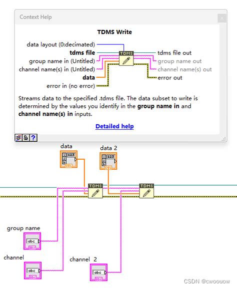 Labview：tdms数据存储labview数据转换为tdms文件数据 Csdn博客