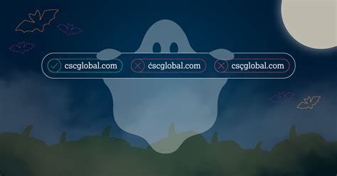 Csc Digital Brand Services On Linkedin Domain Security Report