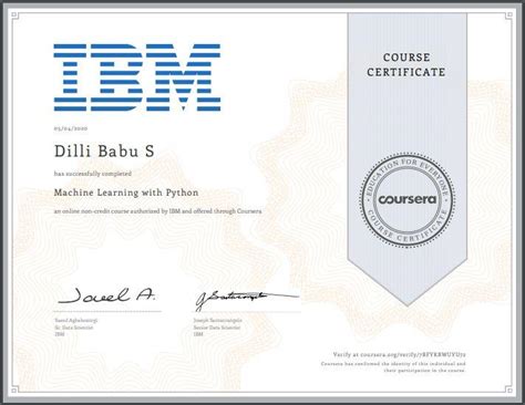 Dilli Babu On Linkedin Machinelearning