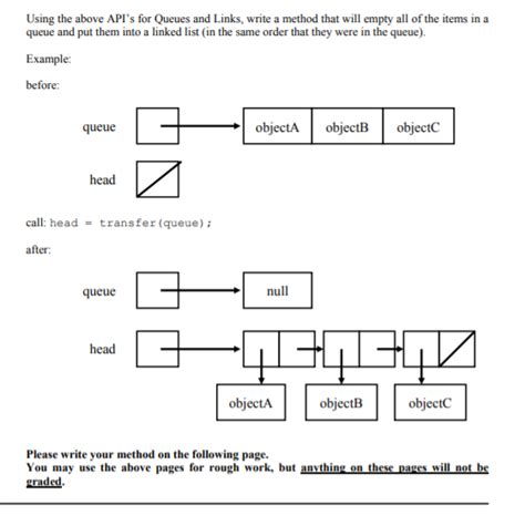 Solved Question 6 10 Marks Programming With Data