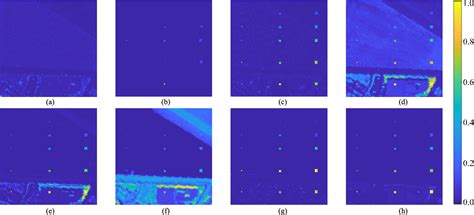 Figure 1 From Hyperspectral Anomaly Detection With Guided Autoencoder