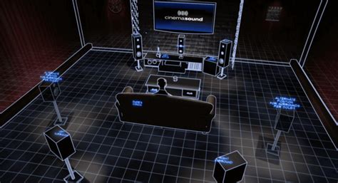 Что такое Dolby Atmos в телефоне, и как эта технология влияет на ...