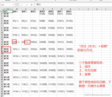 【办公类 16 07】“校历（月日（去0）含星期）”（python 排班表系列）2022年上学期校历2022下学期校历layui校历