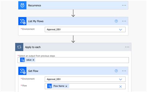 How To Automatically Backup Your Power Automate Flows
