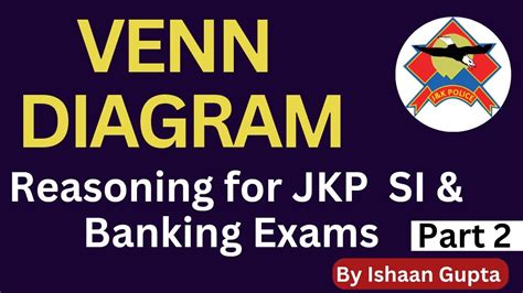 Venn Diagram Part 2 For Jkp Si And Banking Exam Syllogism Either Or Case By Ishaan Gupta