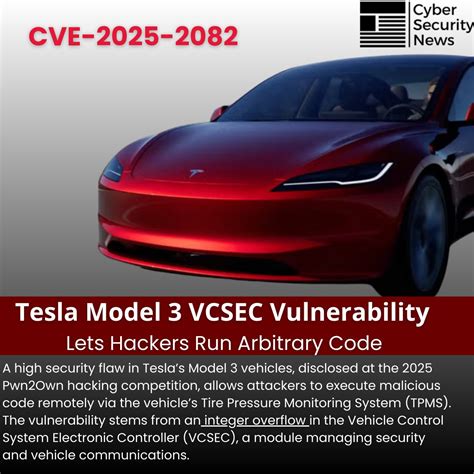 Embeddedsystems Embeddedc Firmwaredevelopment Securecoding Ismael Alshiab